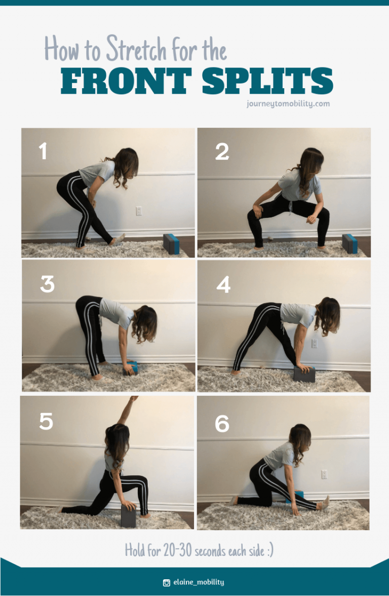 Can Everyone Do The Splits? Do This Side Split Test! – Journey to Mobility