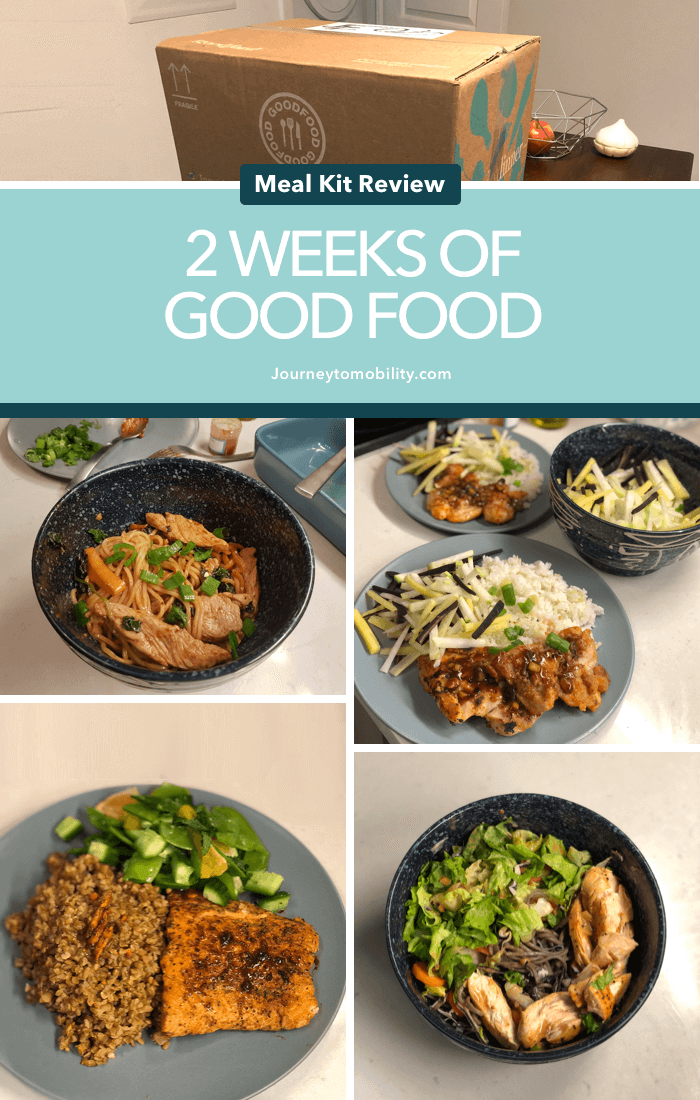 2 Weeks of GoodFood Honest Review (with Pictures!) – Journey to Mobility