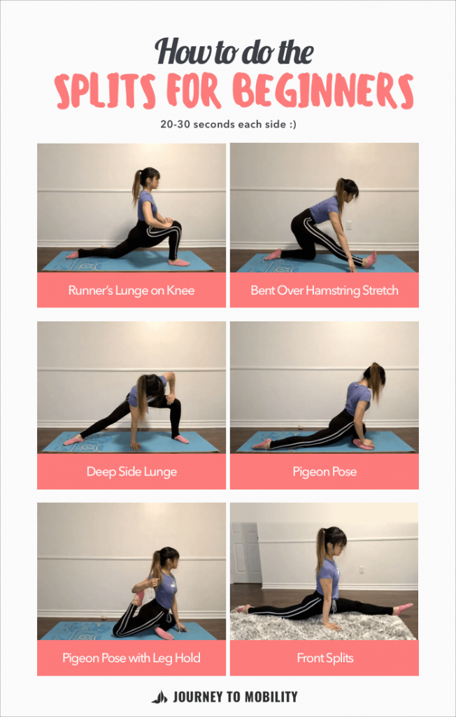How To Do the Splits For Beginners: Step-by-Step – Journey to Mobility