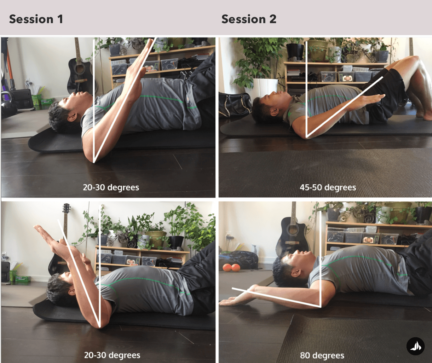 Online Coaching – Journey to Mobility