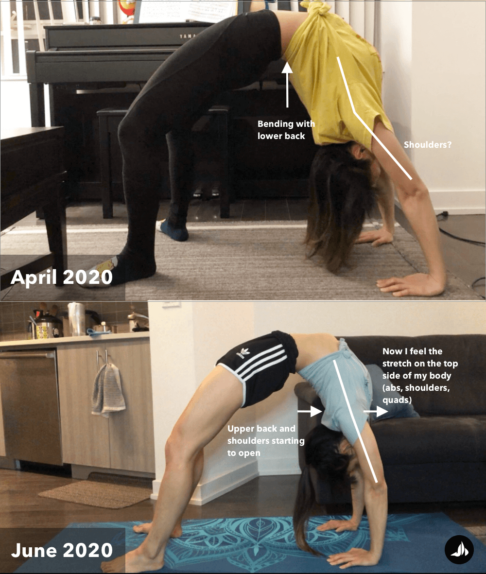 My Backbend Stretch Progress (2 Month Results) – Journey to Mobility